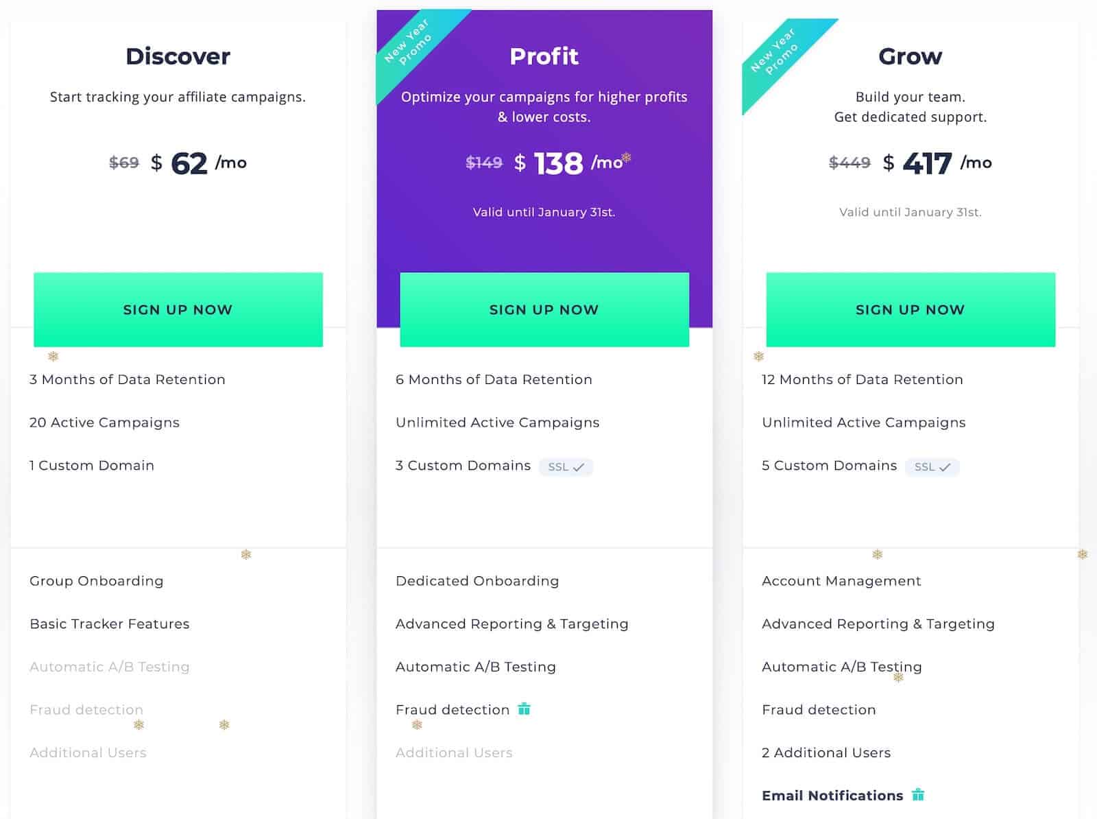 Voluum Tracker Review + Exclusive Promo - Servando Silva