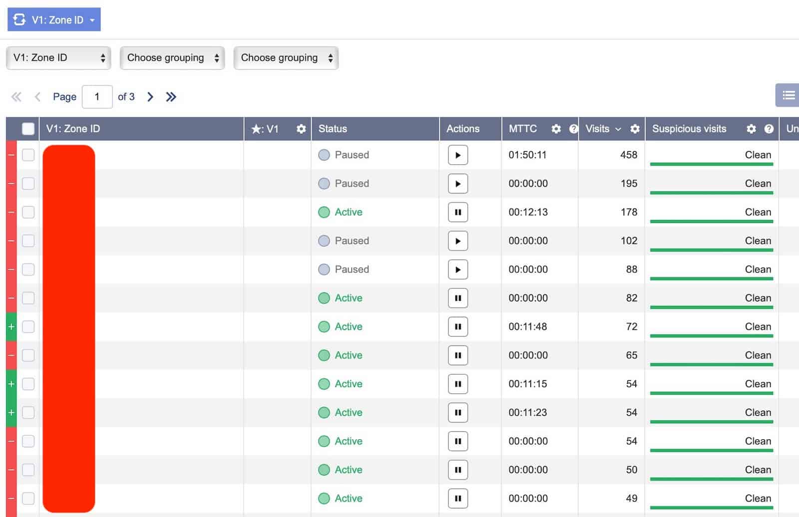Testing Voluum's Automizer - Here's how it works - Servando Silva
